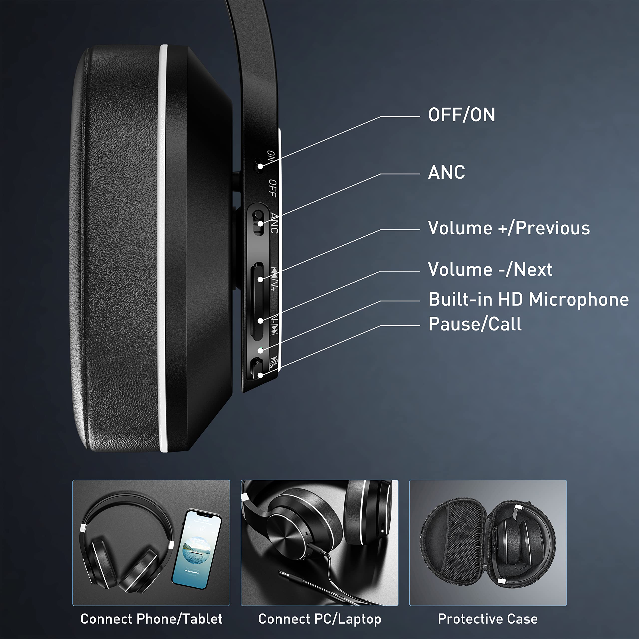 Bluetooth Headphones Over Ear Wireless, Active Noise Cancelling Headphone, 30H Playtime Hi-Fi Stereo Bass 5 EQ Modes Foldable Headsets with Built-in Mic, Volume Control, Protective Case for Travel