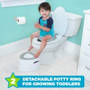 Playtex Baby Potty Genie 3-in-1 Potty Trainer with Liner System New