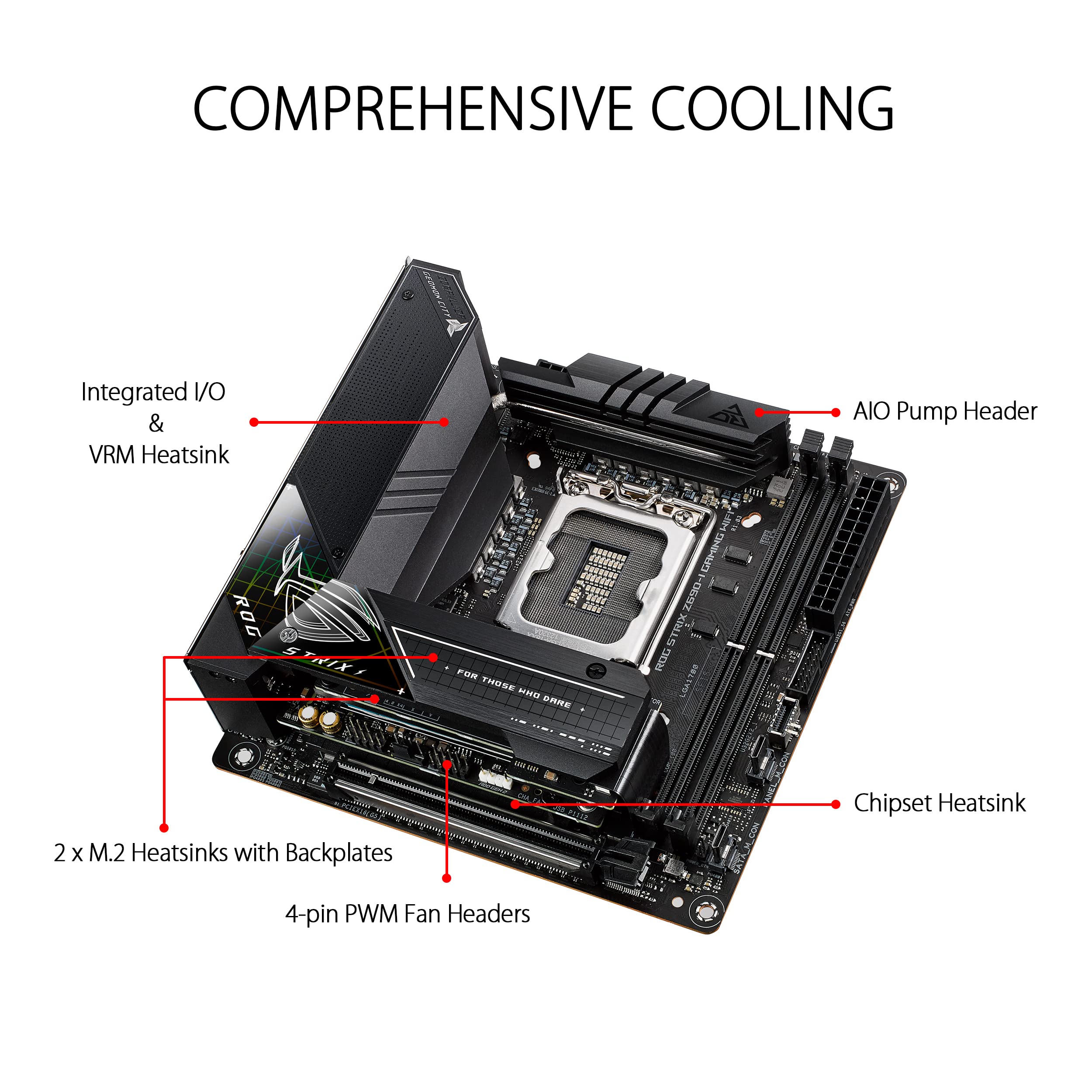 ASUS ROG Strix Z690-I Gaming mini-ITX Motherboard - WiFi 6E, PCIe 5.0, DDR5, Thunderbolt 4, M.2