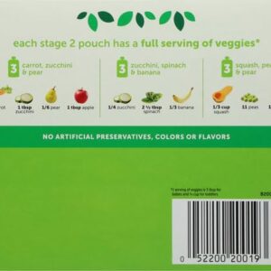 Beech-Nut Veggies Stage 2 Baby Food Variety Pack, 3.5 oz Pouch (9 Pack)