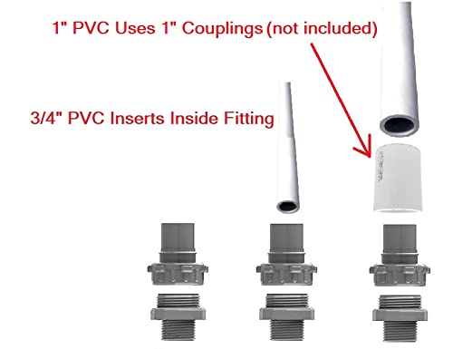 SPW Rain Bird Premium Valve Manifold System 100DVF with Flow Control - Heavy Duty Action Machining Parts - 3/4inch or 1inch Slip (4 Zone)