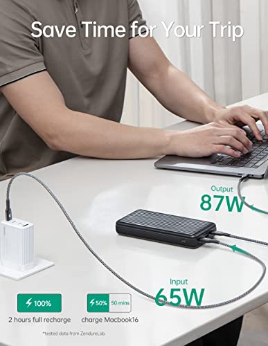 Zendure Portable Laptop Charger, Power Bank 100W PD 24000 mAh Fast Charger 2USB-C & 1 USB-A Total 205W External Battery Pack for MacBook iPad iPhone AirPods Pro SuperTank S5