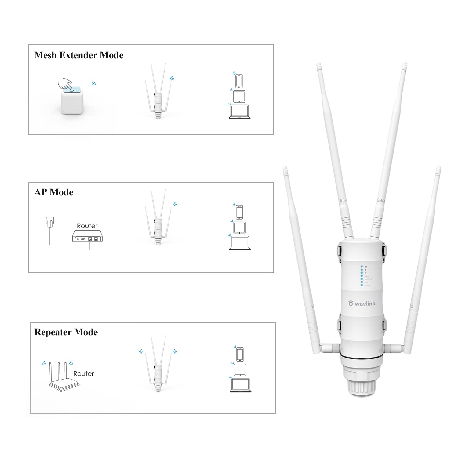 Zeateck AC1200 Outdoor Wireless Access Point WiFi Range Extender WiFi Booster Seamless Roaming MU-MIMO | PoE Powered, High Power and Gigabit Ethernet AP