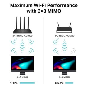 TP-Link AC1900 Wireless MU-MIMO WiFi Router - Dual Band Gigabit Wireless Internet Routers for Home, Parental Contorls & QS, Beamforming (Archer C80) (Renewed)