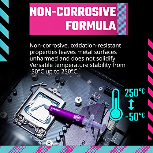 Cooler Master CryoFuze Premium Performance Thermal Paste, Nanoparticles, | 2 Grams | Thermal Compound (for GPU, CPU, Consoles, Laptops Graphics Cards, Heat Sinks)