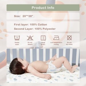 SEEDNUR Baby Changing Mat Portable Changing Pad Travel Waterproof Changing Mat for Baby or Small Toddler 20“x28”(Elephant)