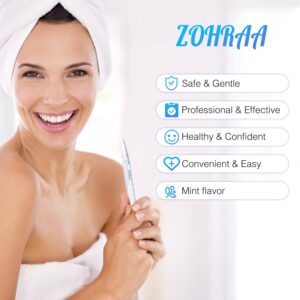 ZOHRAA Teeth Whitening Pen(2 Pens) - Effective & Painless Whitening - Perfect for Sensitive Teeth - 35% Carbamide Peroxide, No Sensitivity, Travel-Friendly, Natural Mint Flavor