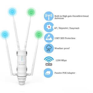 Zeateck AC1200 Outdoor Wireless Access Point WiFi Range Extender WiFi Booster Seamless Roaming MU-MIMO | PoE Powered, High Power and Gigabit Ethernet AP