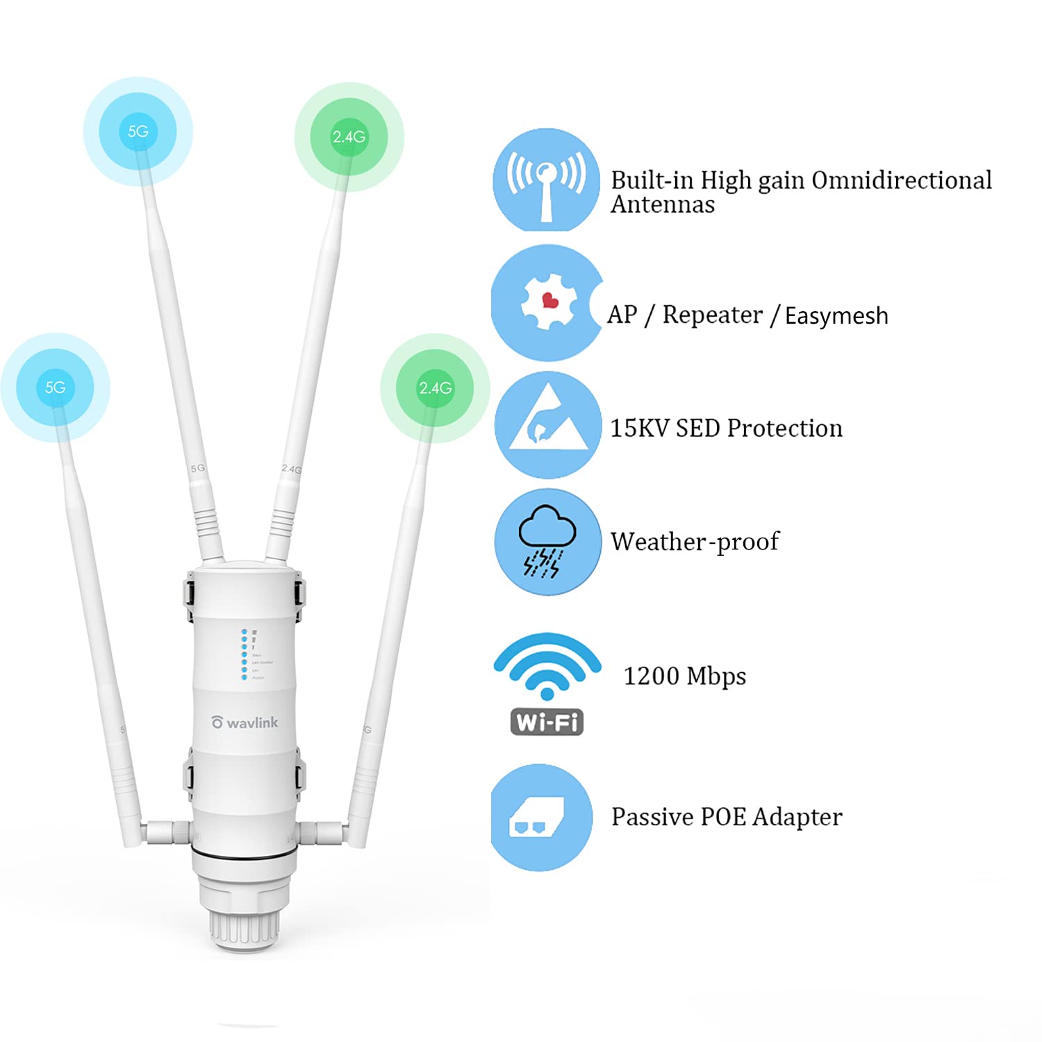 Zeateck AC1200 Outdoor Wireless Access Point WiFi Range Extender WiFi Booster Seamless Roaming MU-MIMO | PoE Powered, High Power and Gigabit Ethernet AP