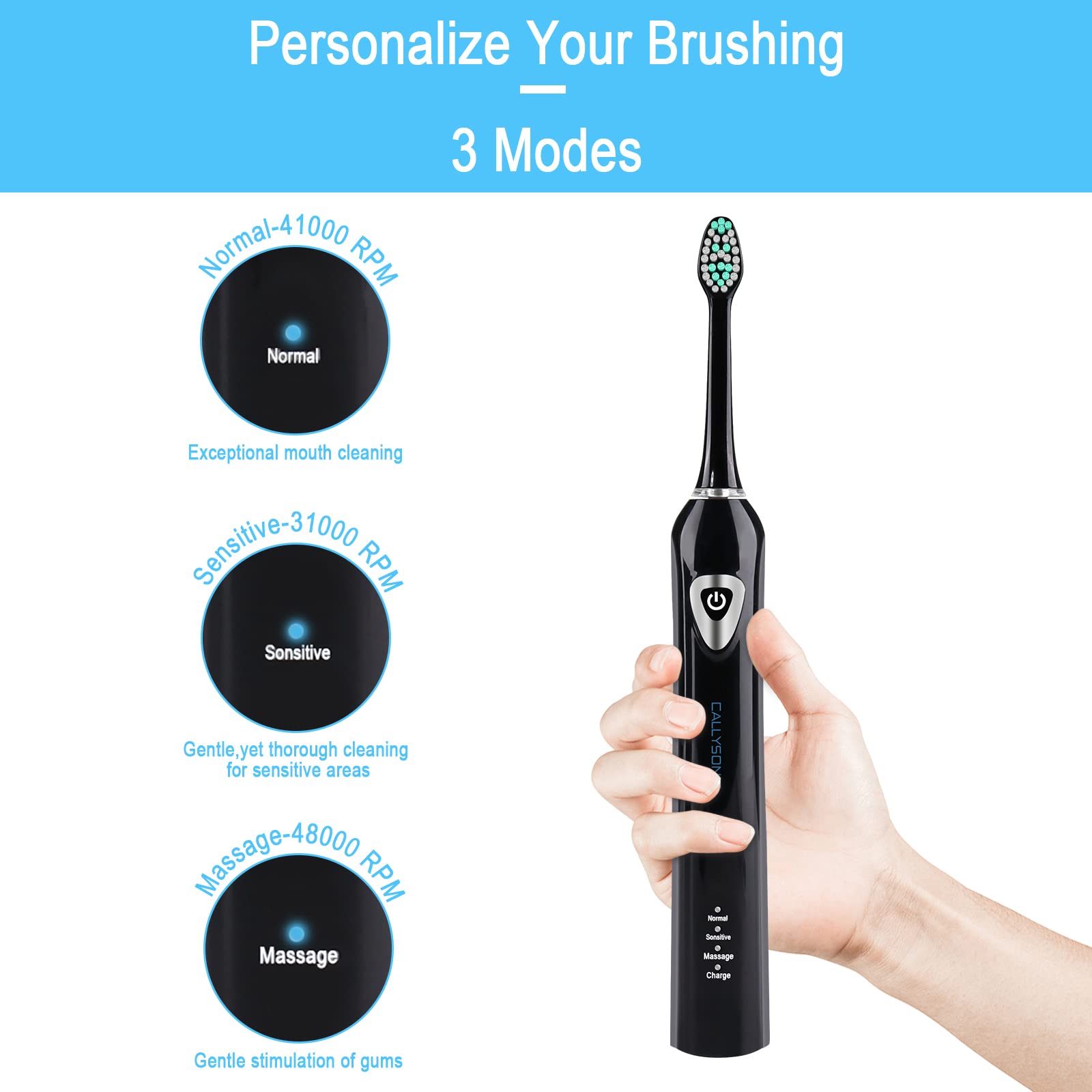 Sonic Electric Toothbrush for Adults and Teens, Rechargeable Whitening Ultrasonic Toothbrush with 4 Duponts Brush Heads, 3 Modes, 48000 VPM, Timer, Waterproof, 4H Charge for 45 Days (Black)