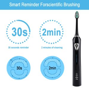 Sonic Electric Toothbrush for Adults and Teens, Rechargeable Whitening Ultrasonic Toothbrush with 4 Duponts Brush Heads, 3 Modes, 48000 VPM, Timer, Waterproof, 4H Charge for 45 Days (Black)