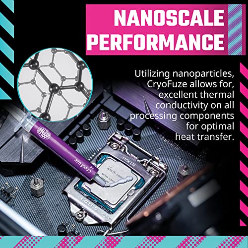 Cooler Master CryoFuze Premium Performance Thermal Paste, Nanoparticles, | 2 Grams | Thermal Compound (for GPU, CPU, Consoles, Laptops Graphics Cards, Heat Sinks)