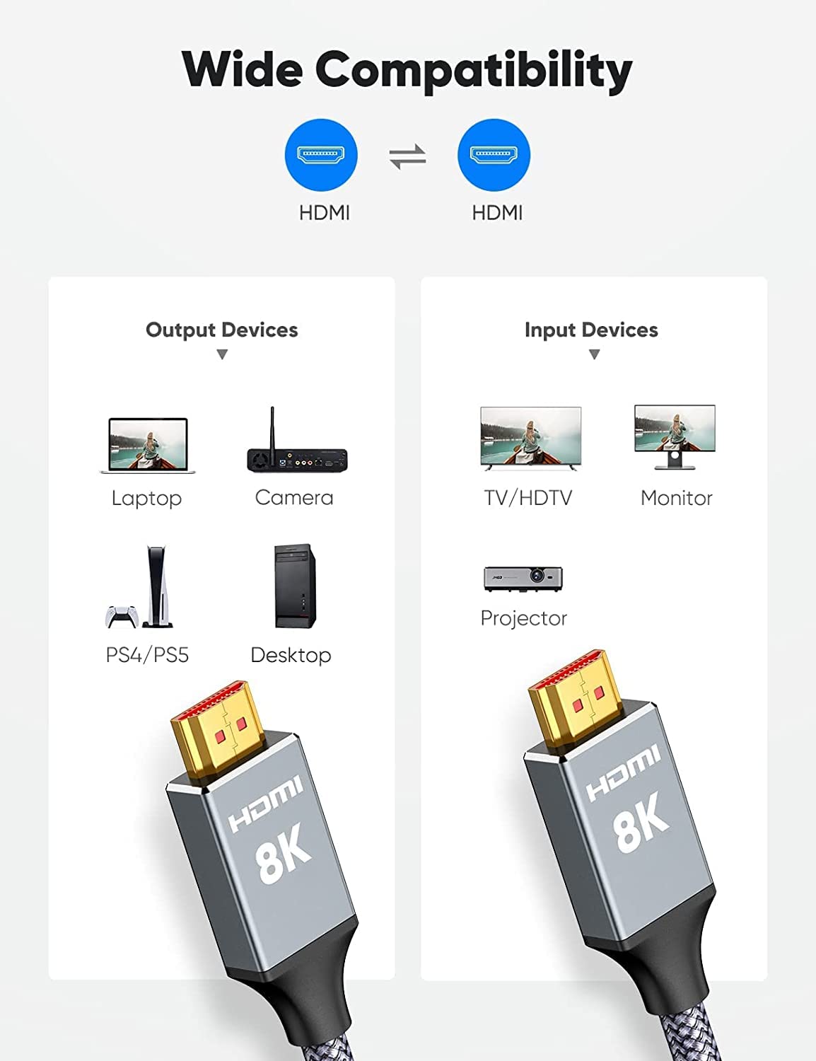 Capshi 8K 60HZ HDMI Cable, HD 48Gbps High Speed HDMI Braided Cord-4K@120Hz 8K@60Hz, DTS:X, HDCP 2.2 & 2.3, HDR 10 Compatible with TV, PS4 PS5,Monitor,PC and More (30 Feet)