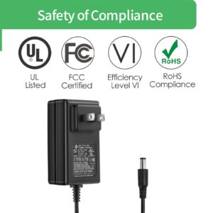 2-Pack AC to DC 18V 1A Power Supply Adapter, Plug 5.5mm x 2.1mm, Center Positive, UL Listed FCC (XH1800-1000w)