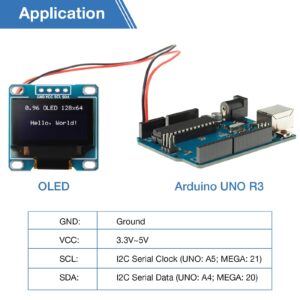 Weewooday 5 Pieces 0.96 Inch OLED Module 12864 128x64 Driver IIC I2C Serial Self-Luminous Display Board Compatible with Arduino/Raspberry PI（White）