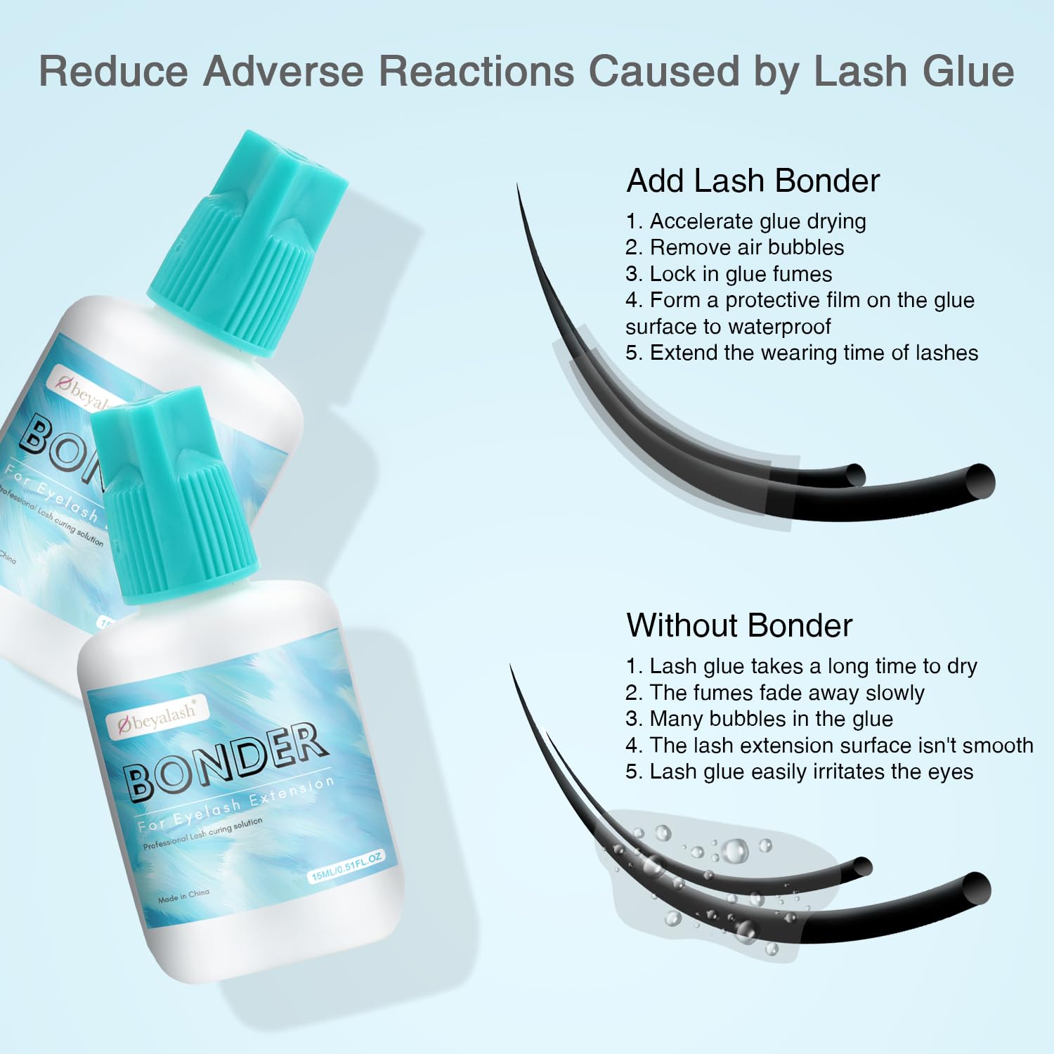 Lash Bonder for Eyelash Extensions, Super Eyelash Bonder for Lash Extensions, Glue Accelerator for Better Bond, Lash Seal Lock Glue Fume Reduce Irritation, Proof Water Oil for Longer Retention