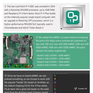 Rock Pi 4 Plus Rockchip RK3399(OP1) Single Board Computer LPDDR4 2GB with WiFi 5 and Bluetooth 5.0 Support Twister OS (2GB RAM+16GB eMMC)