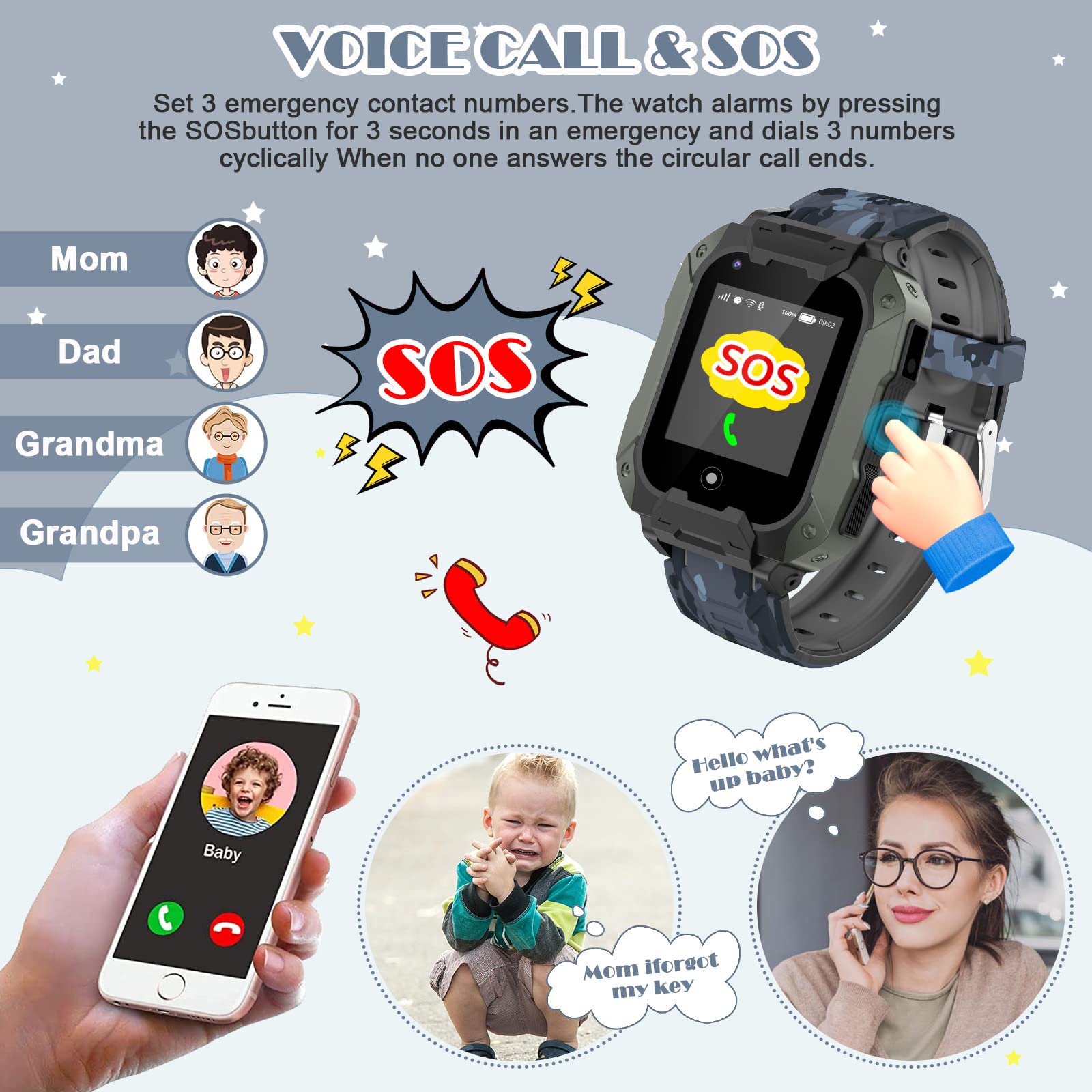 Kids Smart Watch Girls Boys, 4G Smart Watches with Dual ​Camera, IP67 Waterproof, 2-Way Calls, GPS Tracker, SOS Alarm Clock Children Wrist Watch Phone Smartwatch for Age 3-14 Birthday Gifts (Black)