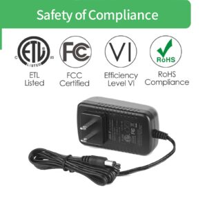 Security-01 2-Pack AC to DC 5V 4A Power Supply Adapter, Plug 5.5mm x 2.1mm,UL Listed