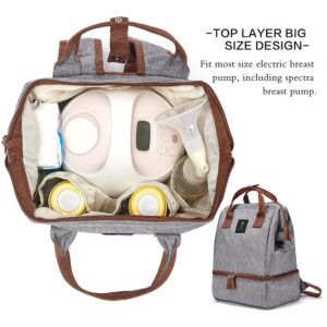 Breast Pump Bag with Cooler Layer, 3pcs Diaper Bag Baby Cooler & Wet Dry Bag Pouch Set - Brown Grey Color Diaper Bag Cooler Backpack Convenient for Mother to Working and Outdoor