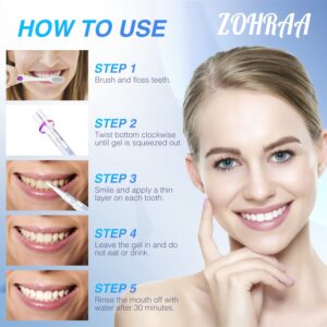 ZOHRAA Teeth Whitening Pen(2 Pens) - Effective & Painless Whitening - Perfect for Sensitive Teeth - 35% Carbamide Peroxide, No Sensitivity, Travel-Friendly, Natural Mint Flavor