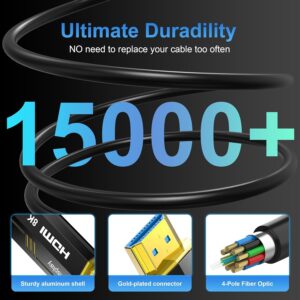 DGHUMEN Fiber Optic HDMI Cable 50FT, 8K (HDMI 2.1,48Gbps) Ultra High Speed HDMI Cord with Gold Plated Connectors, 8K@60Hz 4K@120Hz, Compatible for PC HDTV Projector Large Display, Male-to-Male