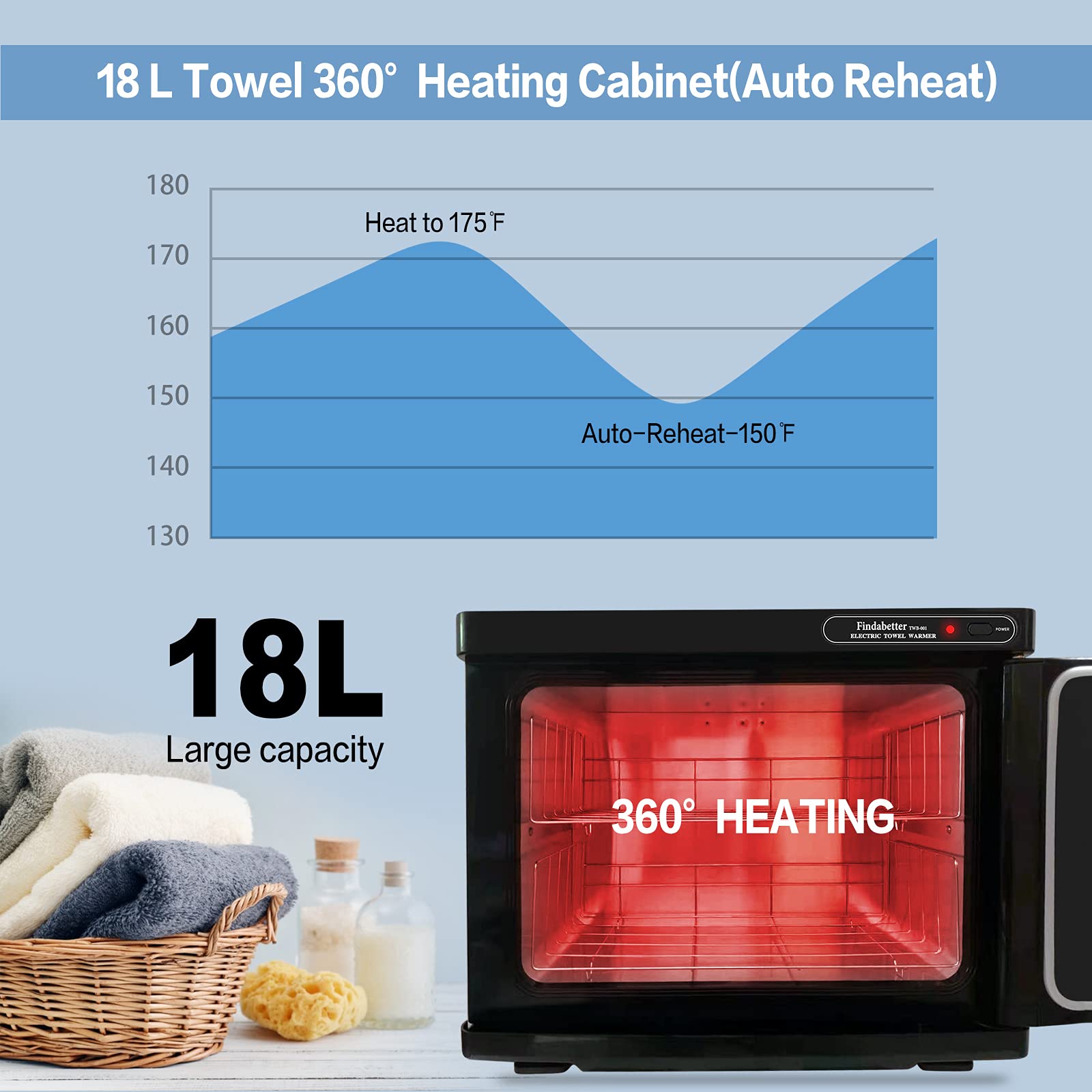 Hot Towel Warmer, Professional Towel Warmer Cabinet With Extra Space for Salon and SPA Use, 18L Hot Towel Cabby