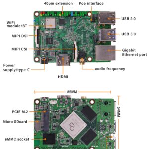 Rock Pi 4 Plus Rockchip RK3399(OP1) Single Board Computer LPDDR4 4GB with WiFi 5 and Bluetooth 5.0 Support Twister OS (4GB RAM+64GB eMMC)