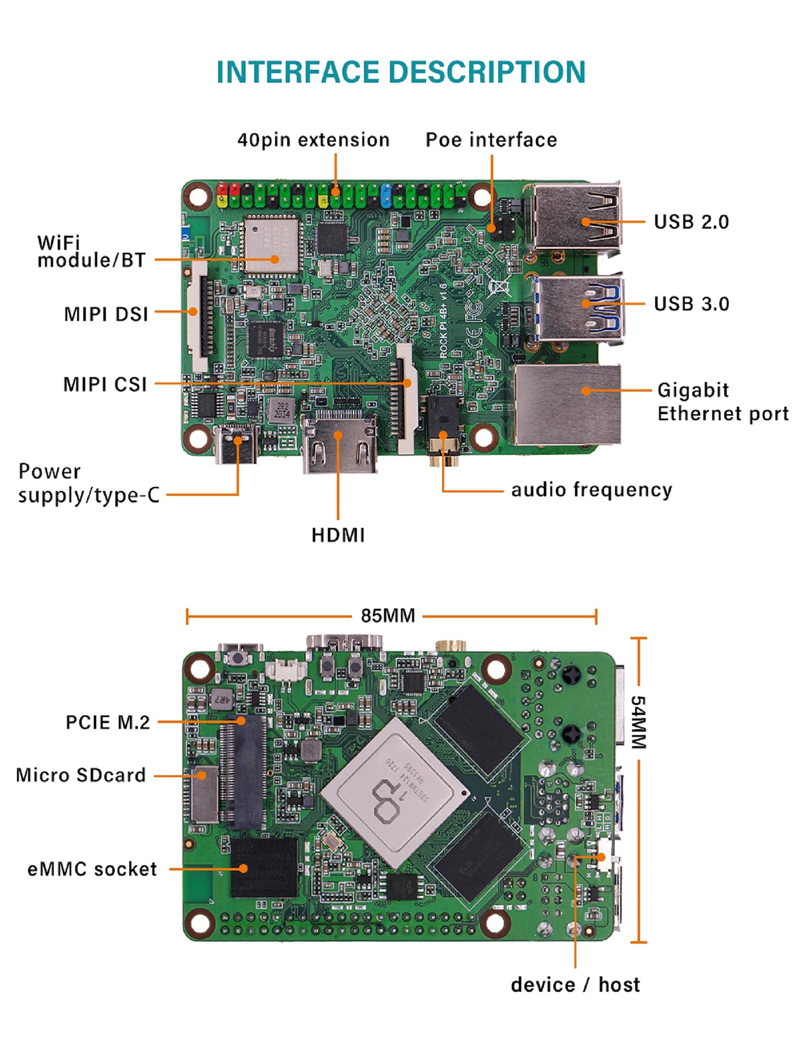 Rock Pi 4 Plus Rockchip RK3399(OP1) Single Board Computer LPDDR4 4GB with WiFi 5 and Bluetooth 5.0 Support Twister OS (4GB RAM+64GB eMMC)