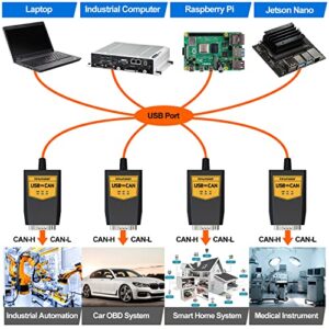 USB to CAN Converter Cable for Raspberry Pi5/4/Pi3B+/Pi3/Pi Zero(W)/Jetson Nano/Tinker Board and Any Single Board Computer Support Windows Linux Mac OS Android Venus OS