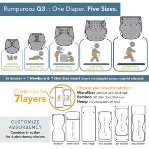 Kanga Care Rumparooz G3 Cloth Diaper Reusable One Size Pocket Diaper Patented Inner Double Gusset 2 pcs Microfiber Insert Soaker (6-55+ lbs) - Finn