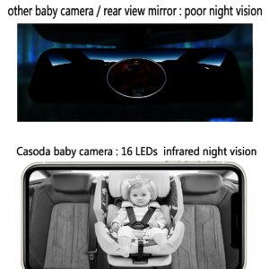 Baby Car Camera, Casoda Wireless Car Camera for Baby, Crystal Clear View Infant in Rear Facing Back Seat, Support Photo Video, Perfect Night Vision, Easy to Watch Baby's Every Move