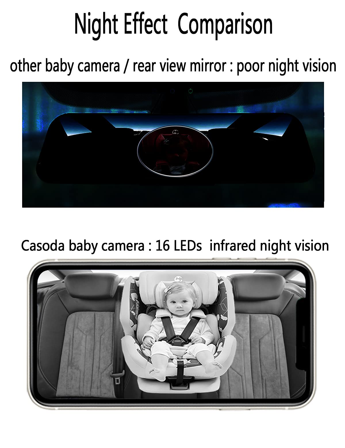 Baby Car Camera, Casoda Wireless Car Camera for Baby, Crystal Clear View Infant in Rear Facing Back Seat, Support Photo Video, Perfect Night Vision, Easy to Watch Baby's Every Move