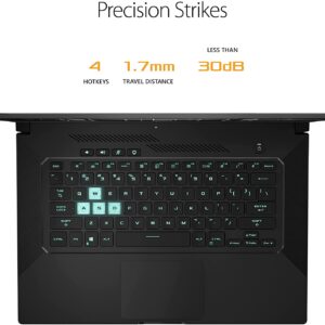 2022 Newest ASUS TUF Dash Premium Gaming Laptop: 15.6" FHD 144Hz IPS Display, Intel Gaming H Core H 8-Core i7-11370H, 32GB RAM, 1TB SSD, 4GB GeForce RTX 3050Ti, Wifi6, Backlit-KYB, DTS, Win10H