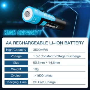 Kratax AA Rechargeable Batteries 3500mWh High Capacity Double A Lithium Battery 1.5V Constant Voltage Output, 1600Cycles, for Xbox Controller,Toys,Remote Controls,Flashlight-22 Pack AA Batteries