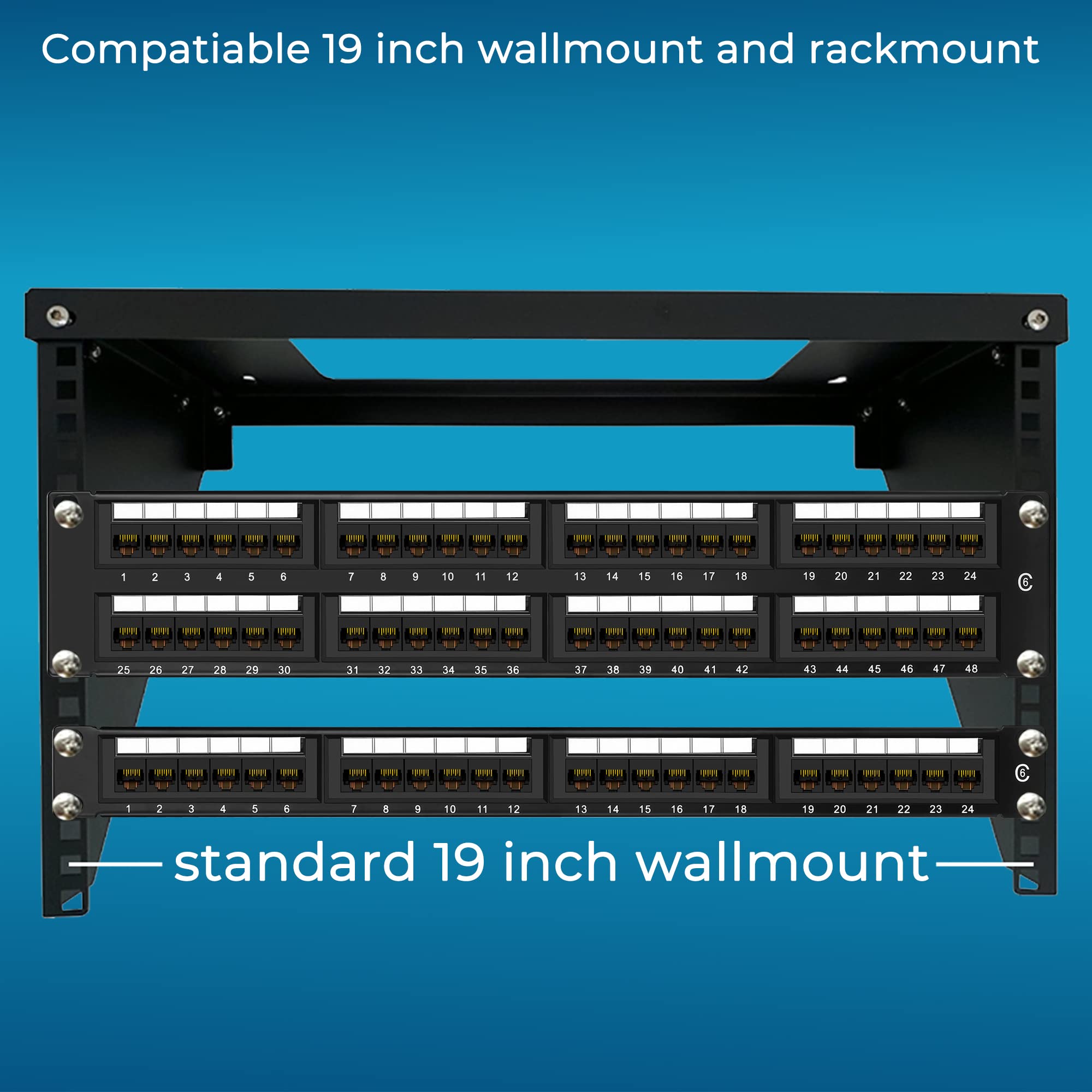 Rapink Patch Panel 24 Port Cat6 10G Support, Network Patch Panel UTP 19-Inch, Wallmount or Rackmount 1U Ethernet Patch Panel Punch Down Block for Cat6, Cat5e, Cat5 Cabling