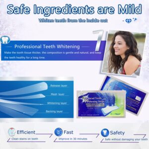 beautymart Teeth Whitening Strips,14 Non-Sensitive White Teeth Whitening Kit,Advanced No-Slip Technology,Improve Yellow Teeth & Remove Tooth Stain,Non-Toxic 7 days Treatment(Each with 1 Upper/1 Lower)