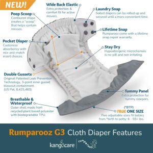 Kanga Care Rumparooz G3 Cloth Diaper Reusable One Size Pocket Diaper Patented Inner Double Gusset 2 pcs Microfiber Insert Soaker (6-55+ lbs) - Finn