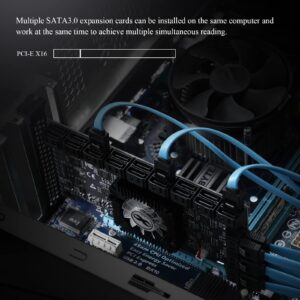 BEYIMEI PCIE 16X SATA Card 24 Ports, 6 Gbit/s SATA 3.0 PCIe Card, PCIe to SATA Controller Expansion Card (6 ASM1064 + 1 ASM1812)