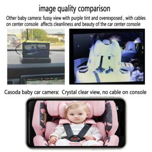 Baby Car Camera, Casoda Wireless Car Camera for Baby, Crystal Clear View Infant in Rear Facing Back Seat, Support Photo Video, Perfect Night Vision, Easy to Watch Baby's Every Move