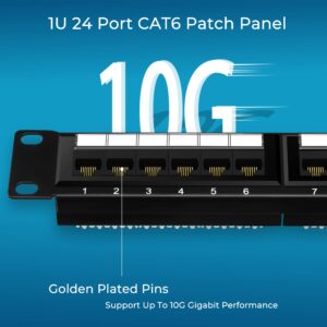 Rapink Patch Panel 24 Port Cat6 10G Support, Network Patch Panel UTP 19-Inch, Wallmount or Rackmount 1U Ethernet Patch Panel Punch Down Block for Cat6, Cat5e, Cat5 Cabling