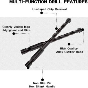 10PC 5MM Black Concrete Drill Bit Set, Mgtgbao Masonry Drill Bits for Tile,Brick, Plastic and Wood,Tungsten Carbide Tip Best for Wall Mirror and Ceramic Tile on Concrete and Brick Wall