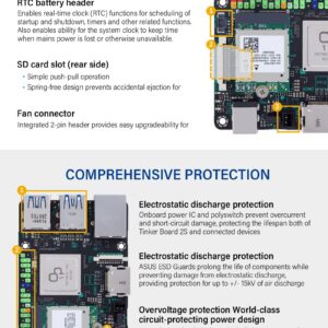 Tinker Board 2S 6-Core 2.0 GHz Rockchip RK3399 Single Board Computer 4GB RAM 16GB eMMC Storage GB LAN Wi-Fi & Bluetooth 5.0 GPIO Connectivity Support 4K Dual-Display