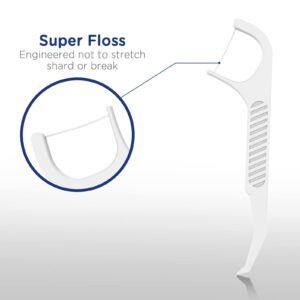 Fremouth Upgraded Orthodontic Flossers for Braces - Ortho Dental Floss Picks, 100 Count (Pack of 1)