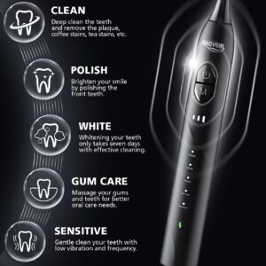 BAOVERI Electric Toothbrush with 8 Brush Heads for Adults&Kids, Ultrasonic Electric Toothbrushes, 5 Modes & 3 Intensity Levels, 2 Minutes Smart Timer, 4 Hours Fast Charge for 60 Days