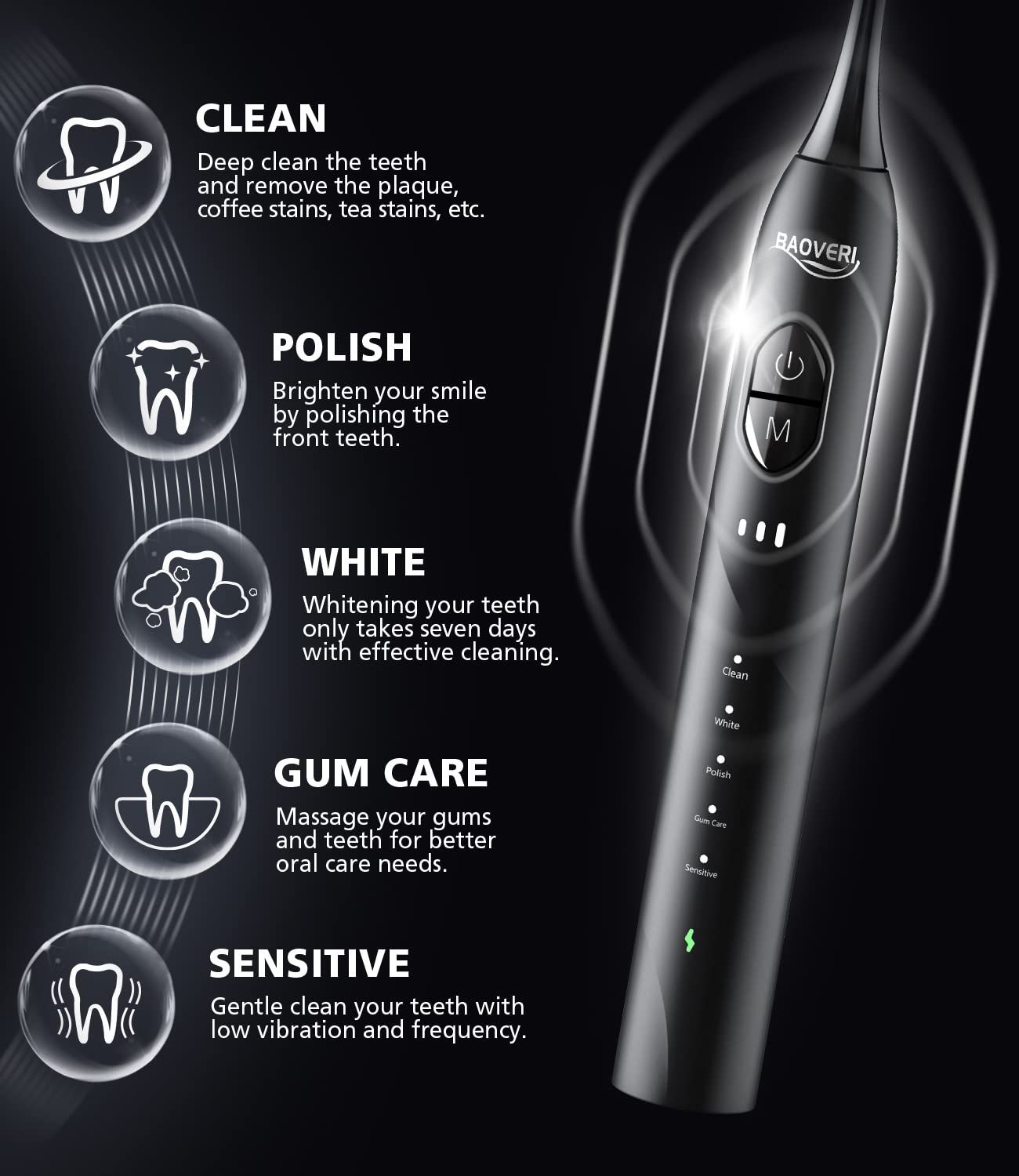 BAOVERI Electric Toothbrush with 8 Brush Heads for Adults&Kids, Ultrasonic Electric Toothbrushes, 5 Modes & 3 Intensity Levels, 2 Minutes Smart Timer, 4 Hours Fast Charge for 60 Days