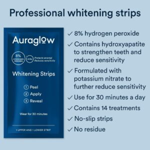 Auraglow Teeth Whitening Strips, Sensitive Whitening Strips, 14 Whitening Treatments, 8% Hydrogen Peroxide with Nano Hydroxyapatite (nHAp) to Reduce Sensitivity and Protect Enamel, 28 Strips, Mint