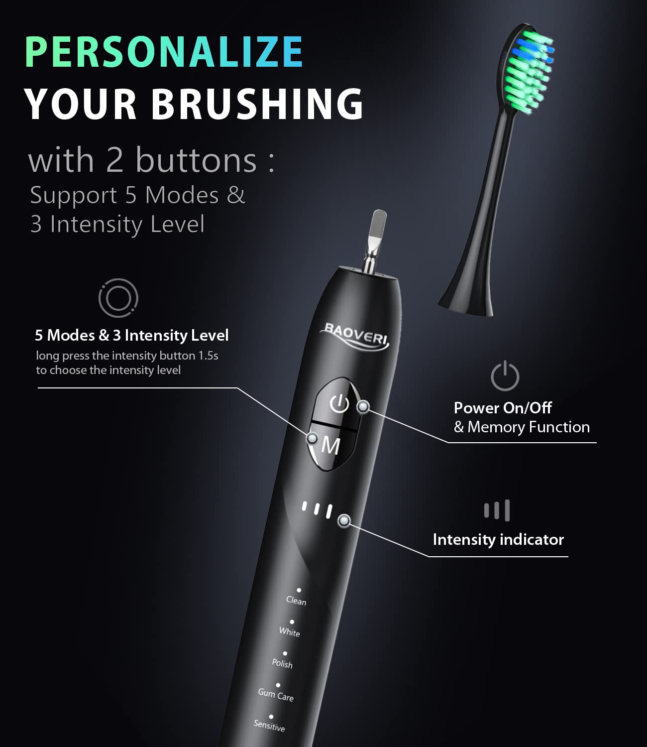 BAOVERI Electric Toothbrush with 8 Brush Heads for Adults&Kids, Ultrasonic Electric Toothbrushes, 5 Modes & 3 Intensity Levels, 2 Minutes Smart Timer, 4 Hours Fast Charge for 60 Days