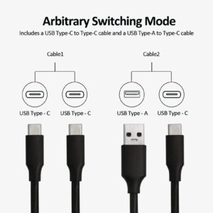 fanxiang P105 External Solid State Drive USB 3.2 Gen2, 1TB SSD External Hard Drive with C to A and C to C Cables, Portable SSD Compatible with PC/Mac/Android/Game Consoles(Black)