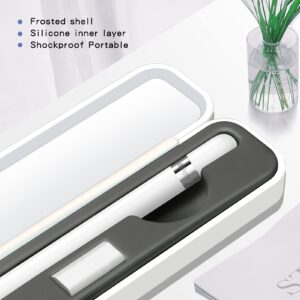 Homelove Carrying Case Compatible with Apple Pencil 1st and 2nd Generation,[Apple Pen Accessories Case] Compact Protective Pencil Case for Apple Pencil 1st/2nd Gen,White with Grey Inner Liner